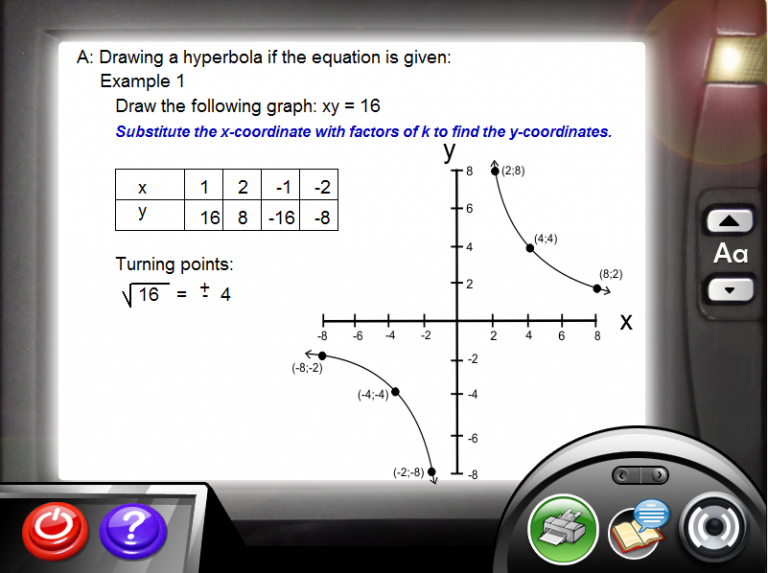 Maths 8-12 | MathemagicsSA